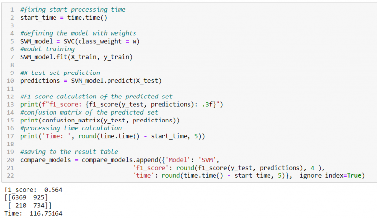 Most popular classification algorithms in Machine Learning - Data ...
