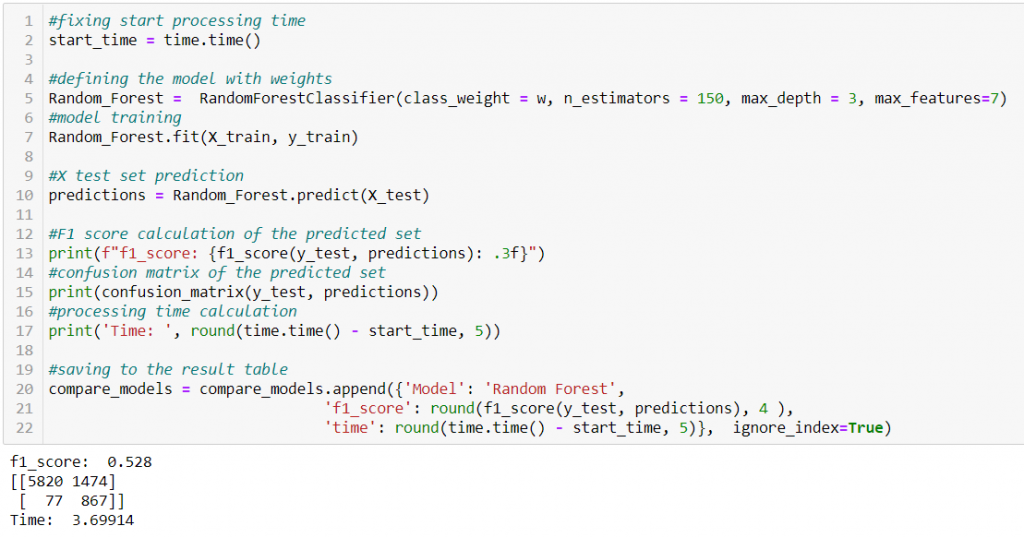 Most popular classification algorithms in Machine Learning - Data Science UA