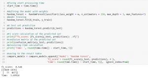 Most popular classification algorithms in Machine Learning - Data ...